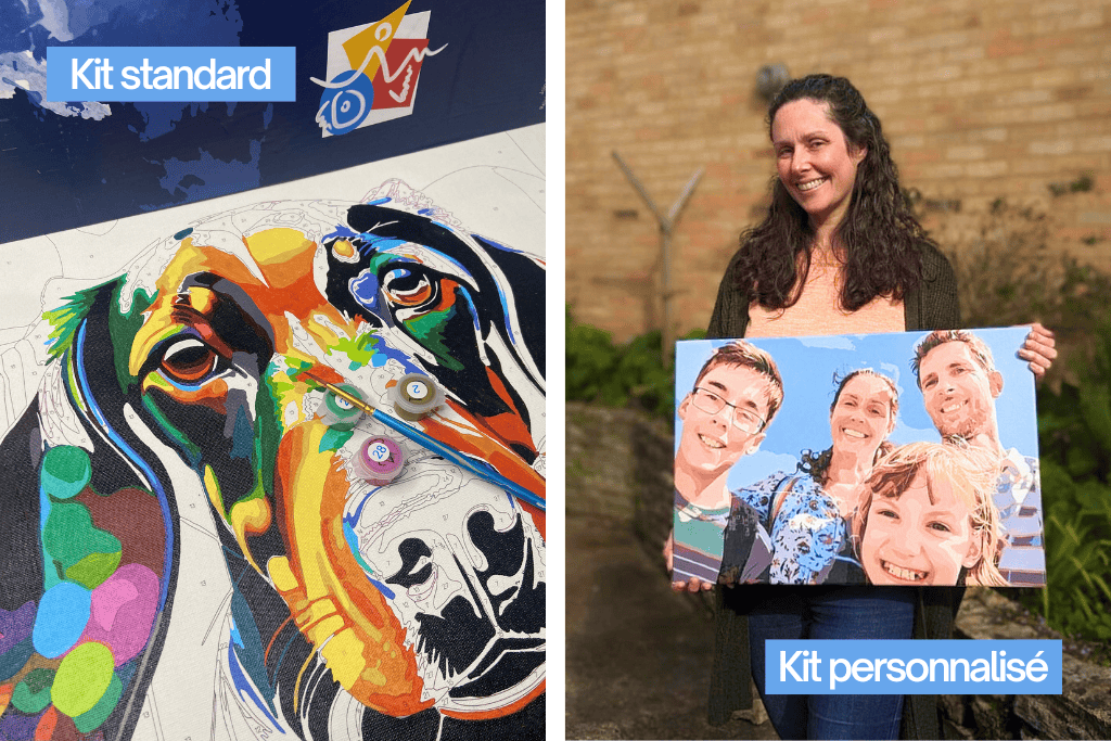 Déballons un kit de peinture par numéros ensemble | Guide complet