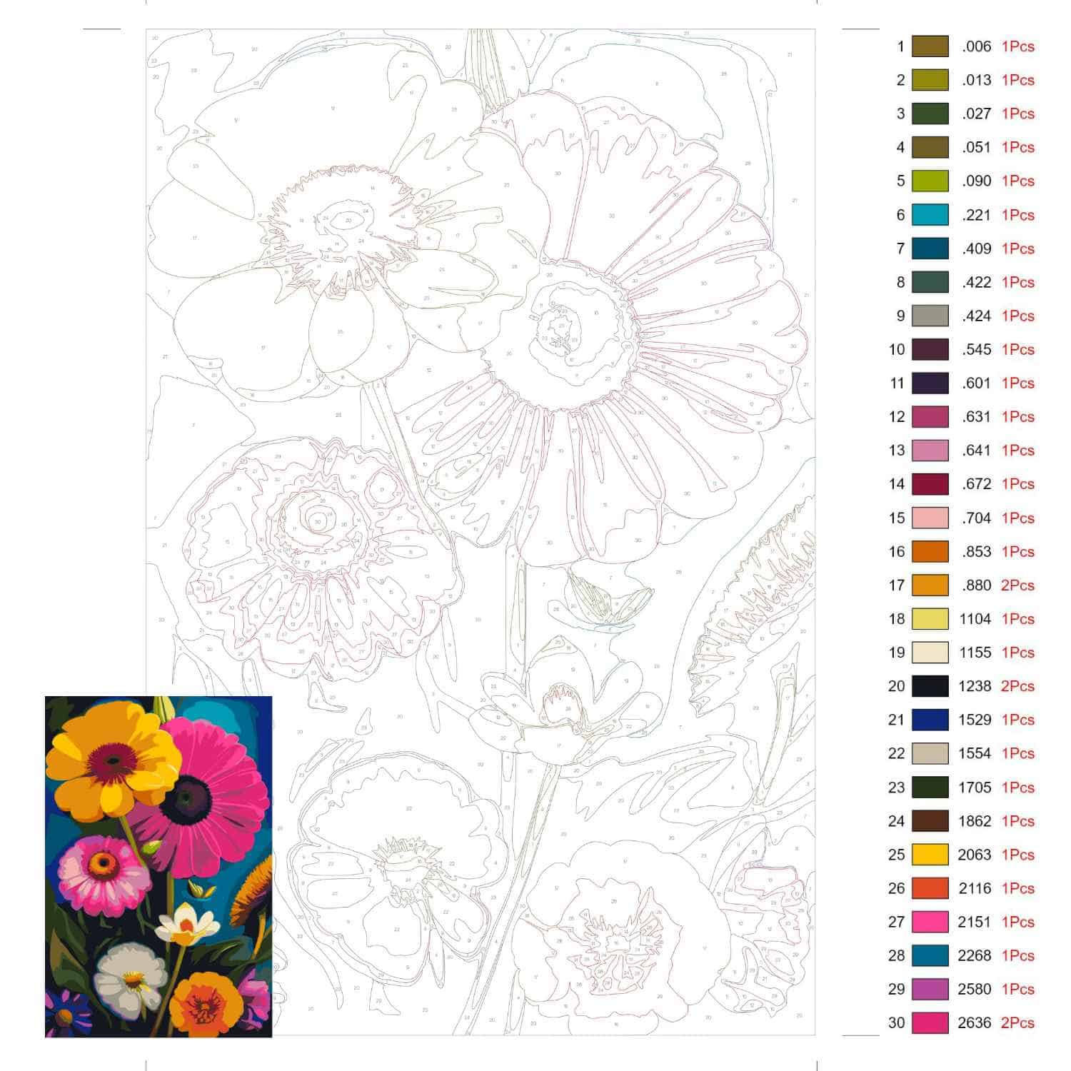 Tableau A Peindre Peinture Par Num ros Tableau A Peindre Peinture Par Num ros